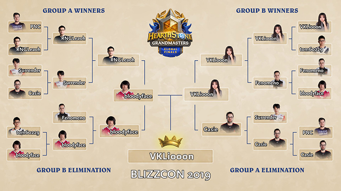 FPX挺进S9决赛、Liooon成炉石首位夺冠女选手！ | 游戏大观 | GameLook.com.cn