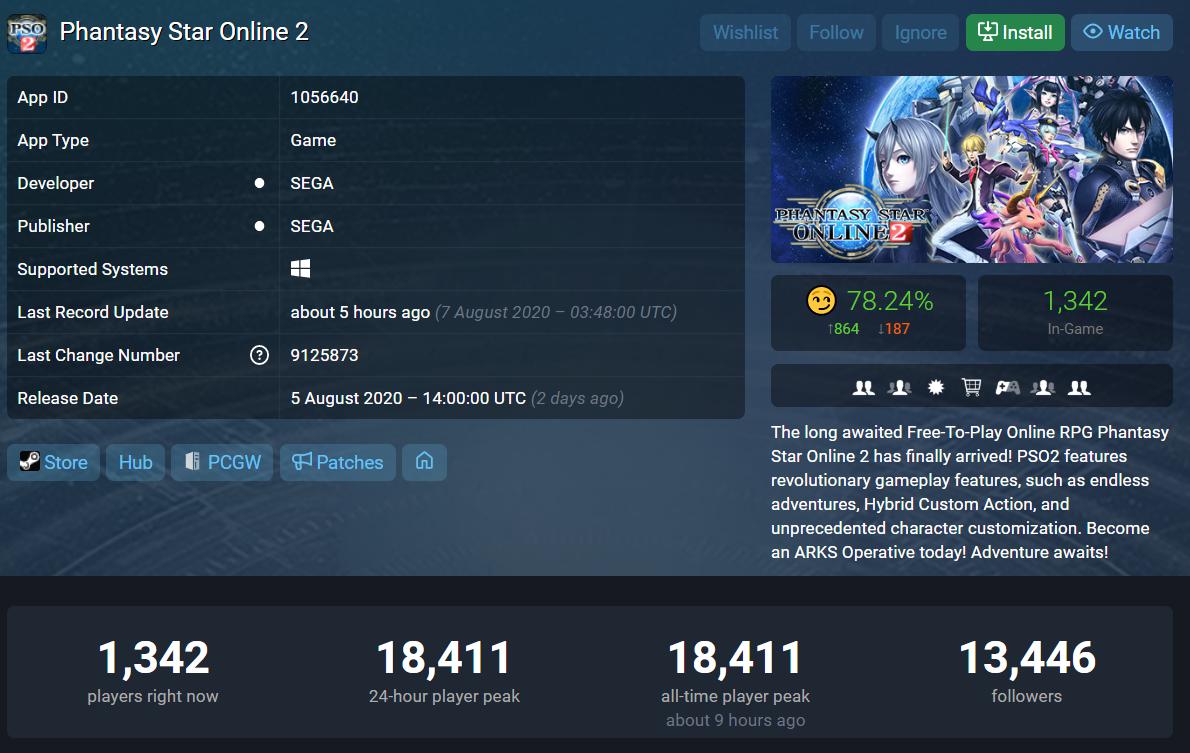 移植既新生，SEGA《梦幻之星OL 2》又火了？ | 游戏大观 | GameLook.com.cn