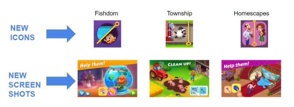 万字长文：Playrix《梦想小镇》为何能成为10亿美元独角兽？ | 游戏大观 | GameLook.com.cn