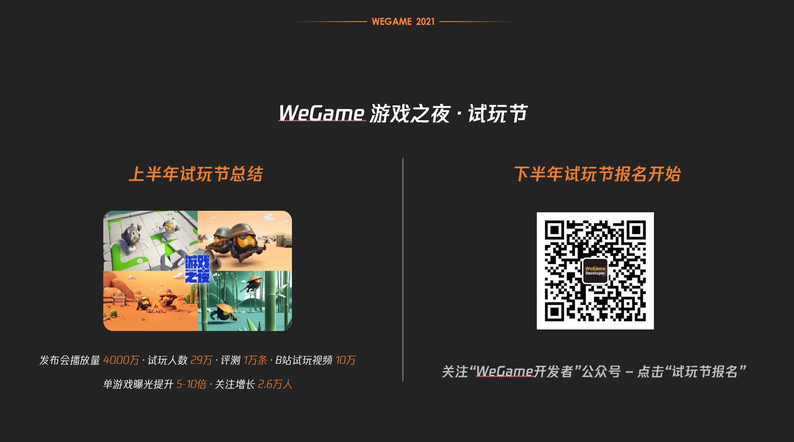 WeGame开发者大会：与游戏人同行，多项举措助力国产游戏生态发展 | 游戏大观 | GameLook.com.cn