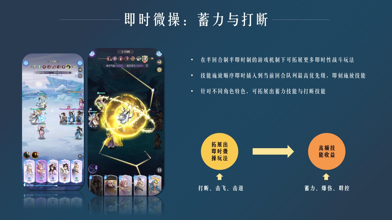 融合SLG、MMO元素后，这款修仙新游在卡牌红海找到了新方向 | 游戏大观 | GameLook.com.cn