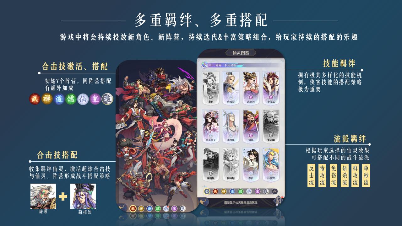 融合SLG、MMO元素后，这款修仙新游在卡牌红海找到了新方向 | 游戏大观 | GameLook.com.cn