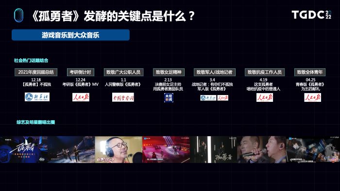TGDC | 霍锦：从《英雄联盟》到《孤勇者》，游戏IP运作与爆款故事 | 游戏大观 | GameLook.com.cn