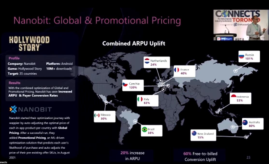 游戏咨询师分享：如何通过定价优化让你的内购收入提升40%？ | 游戏大观 | GameLook.com.cn