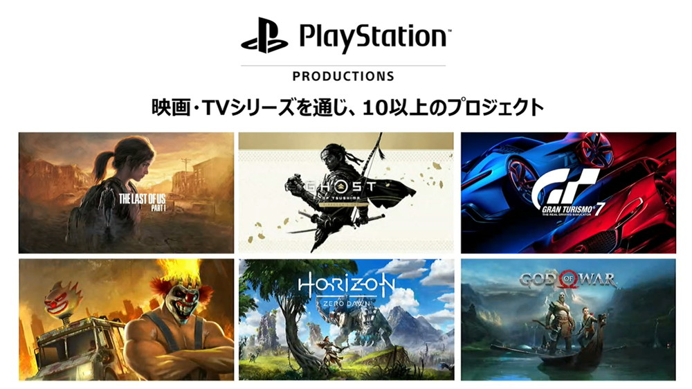 索尼找到“财富密码”！10多个游戏IP将影视化，PS5单季爆卖710万台 | 游戏大观 | GameLook.com.cn