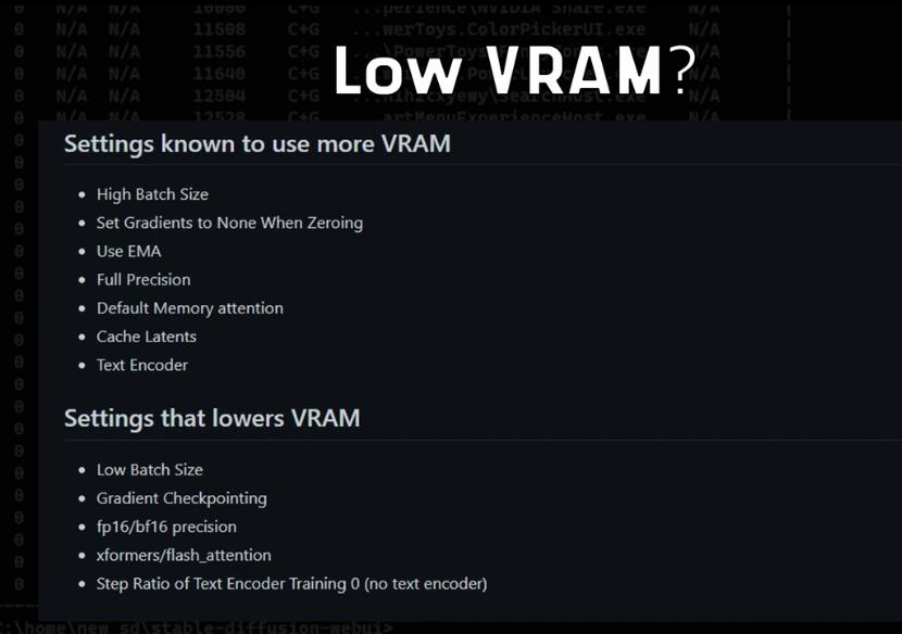 AIGC教程：Stable Diffusion精进，如何训练特定画风LoRA模型？ | 游戏大观 | GameLook.com.cn