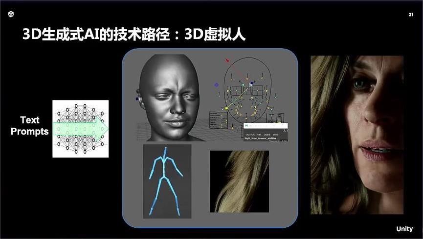 Unity暴林超：Unity引擎在AIGC技术有哪些新趋势与展望？ | 游戏大观 | GameLook.com.cn