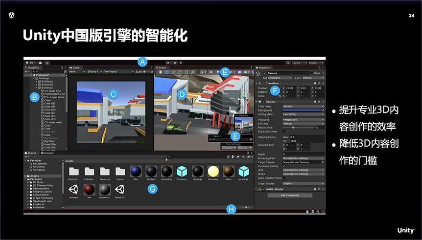 Unity暴林超：Unity引擎在AIGC技术有哪些新趋势与展望？ | 游戏大观 | GameLook.com.cn