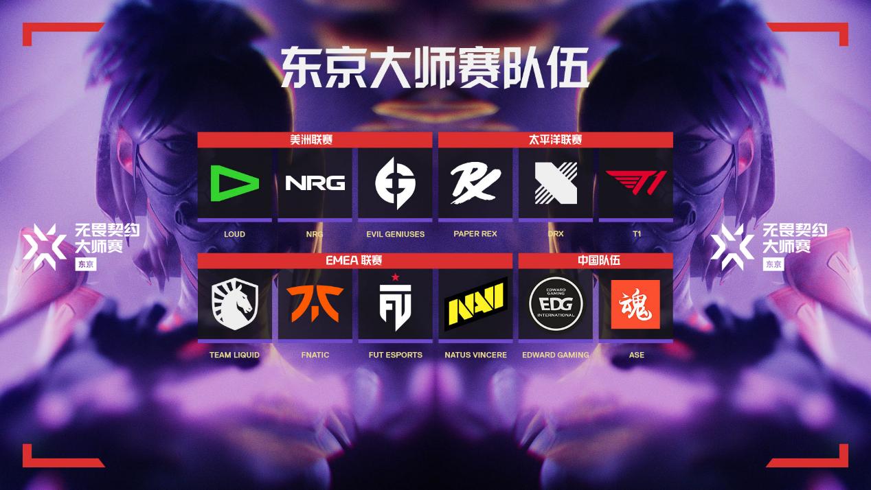 无畏契约东京大师赛6月11日开启，中国队伍EDG、ASE受邀参赛 | 游戏大观 | GameLook.com.cn