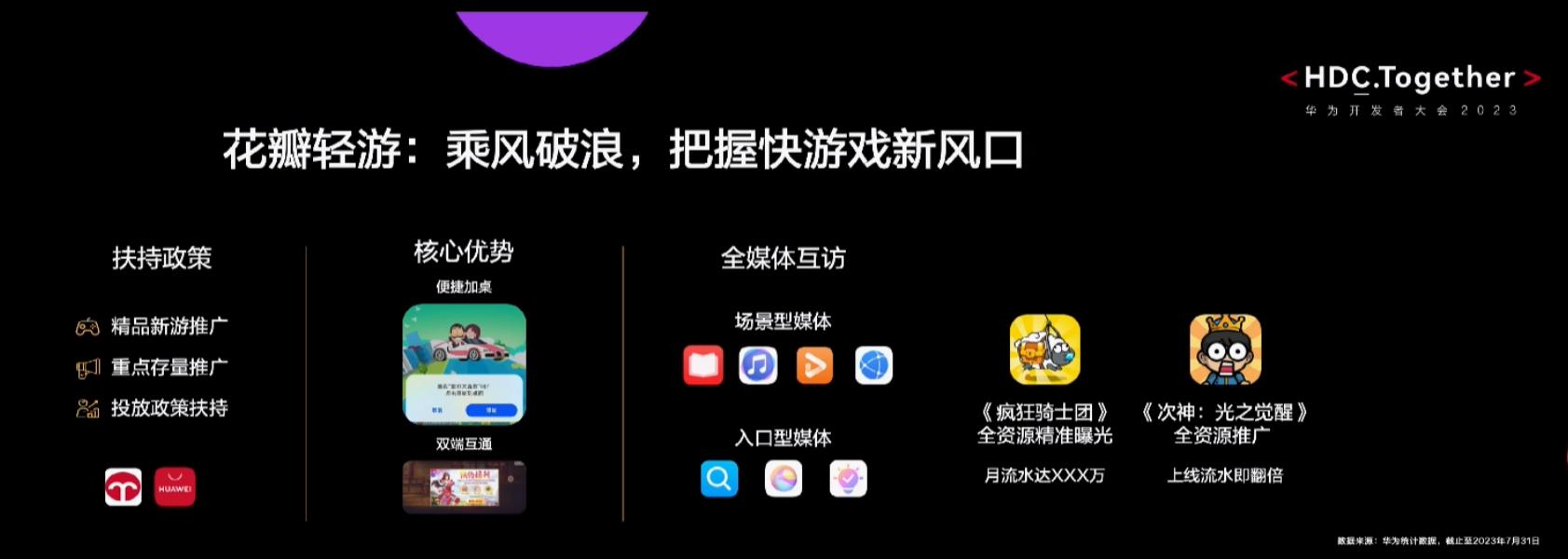 HDC2023：鸿蒙生态游戏合作商务政策解读 | 游戏大观 | GameLook.com.cn