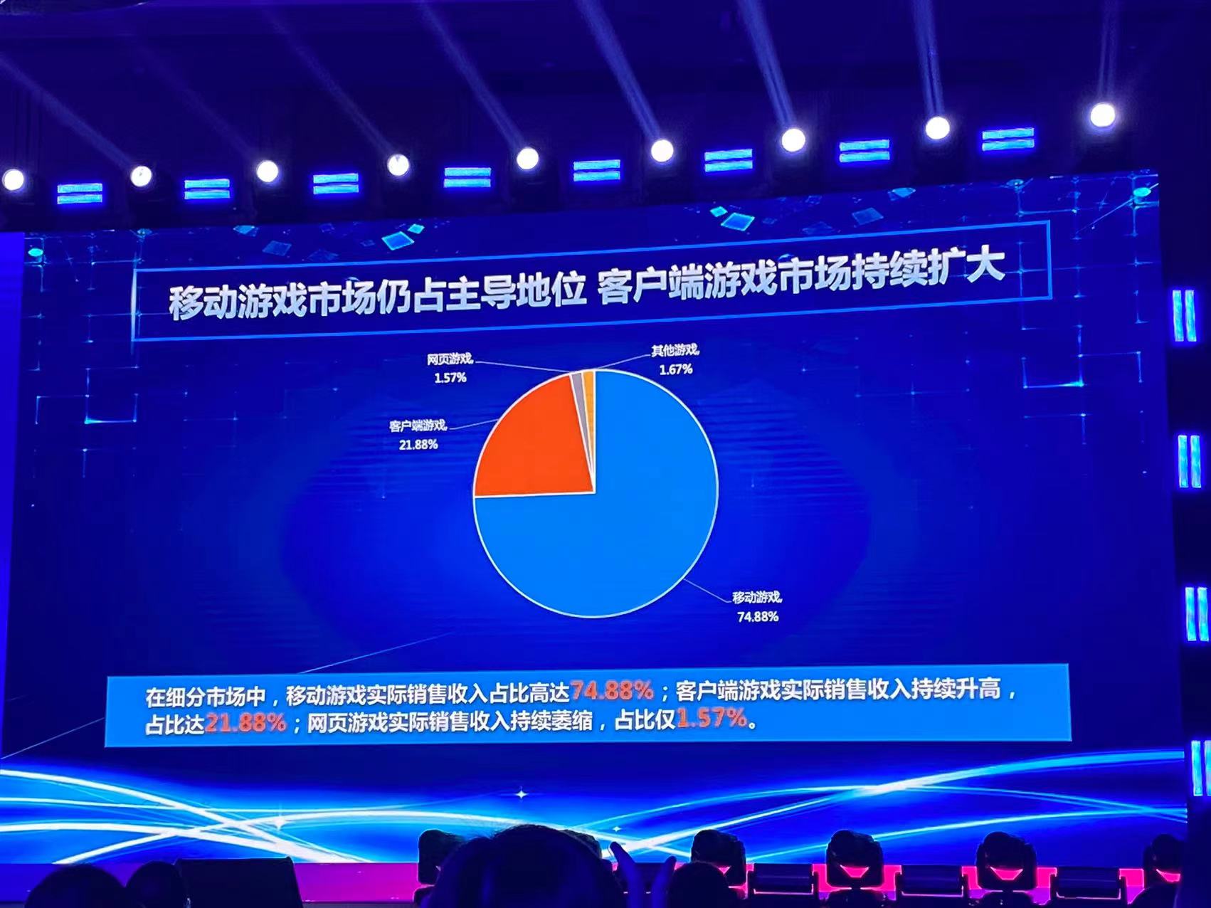 《2023年中国游戏产业报告》正式发布 | 游戏大观 | GameLook.com.cn