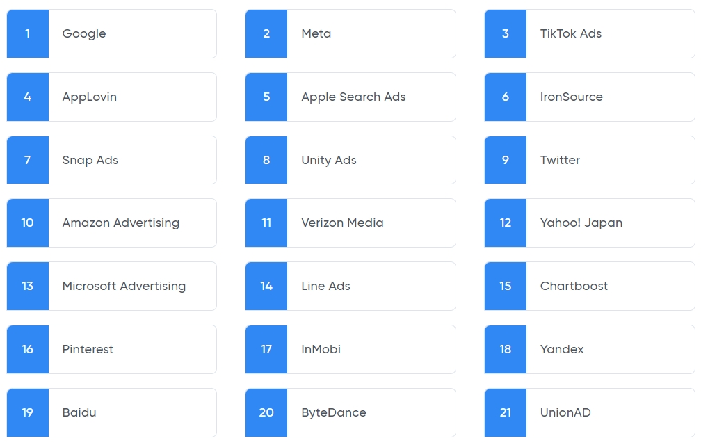 2024Q1手游买量核心指标：各品类手游CPI、IPM和广告素材效率 | 游戏大观 | GameLook.com.cn