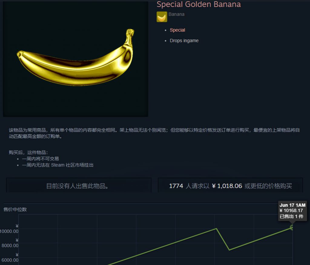 奇葩“香蕉游戏”Steam夺冠、在线人数破80万，连跟风游戏都火了 | 游戏大观 | GameLook.com.cn