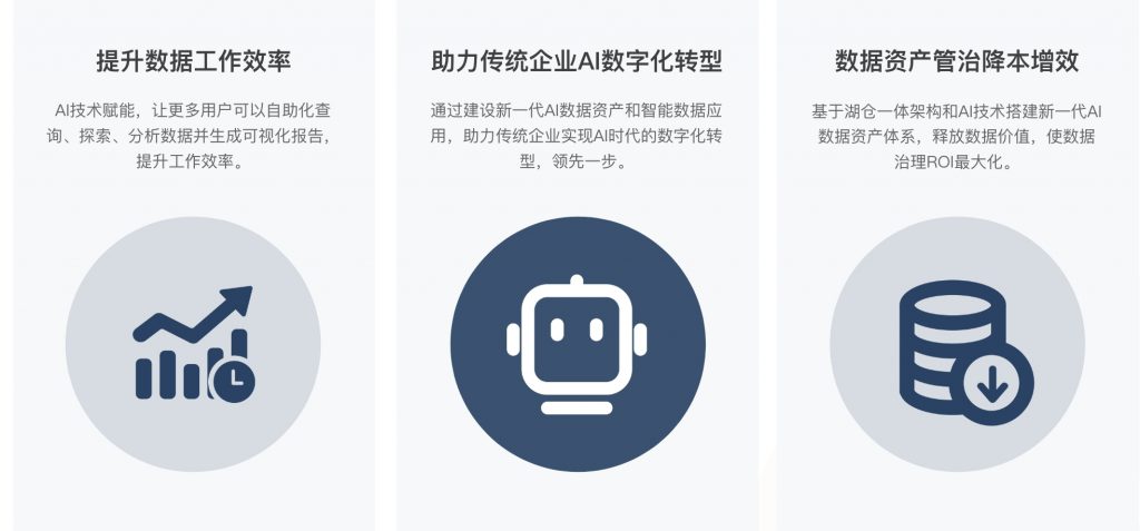 腾讯游戏数据团队发布智能数据助手Deltaverse UData | 游戏大观 | GameLook.com.cn